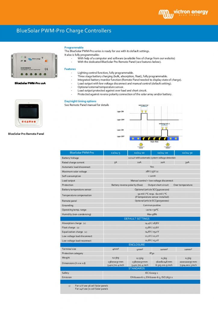 BLUESOLAR PWM-PRO CHARGE CONTROLLER 12/24V-10A – Solar Equipment