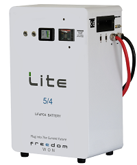 Batteries – Solar Equipment