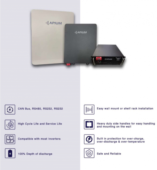 Apium 6000 Cycle 5.12kWh Wallmount Lithium Ion Phosphate Battery ...