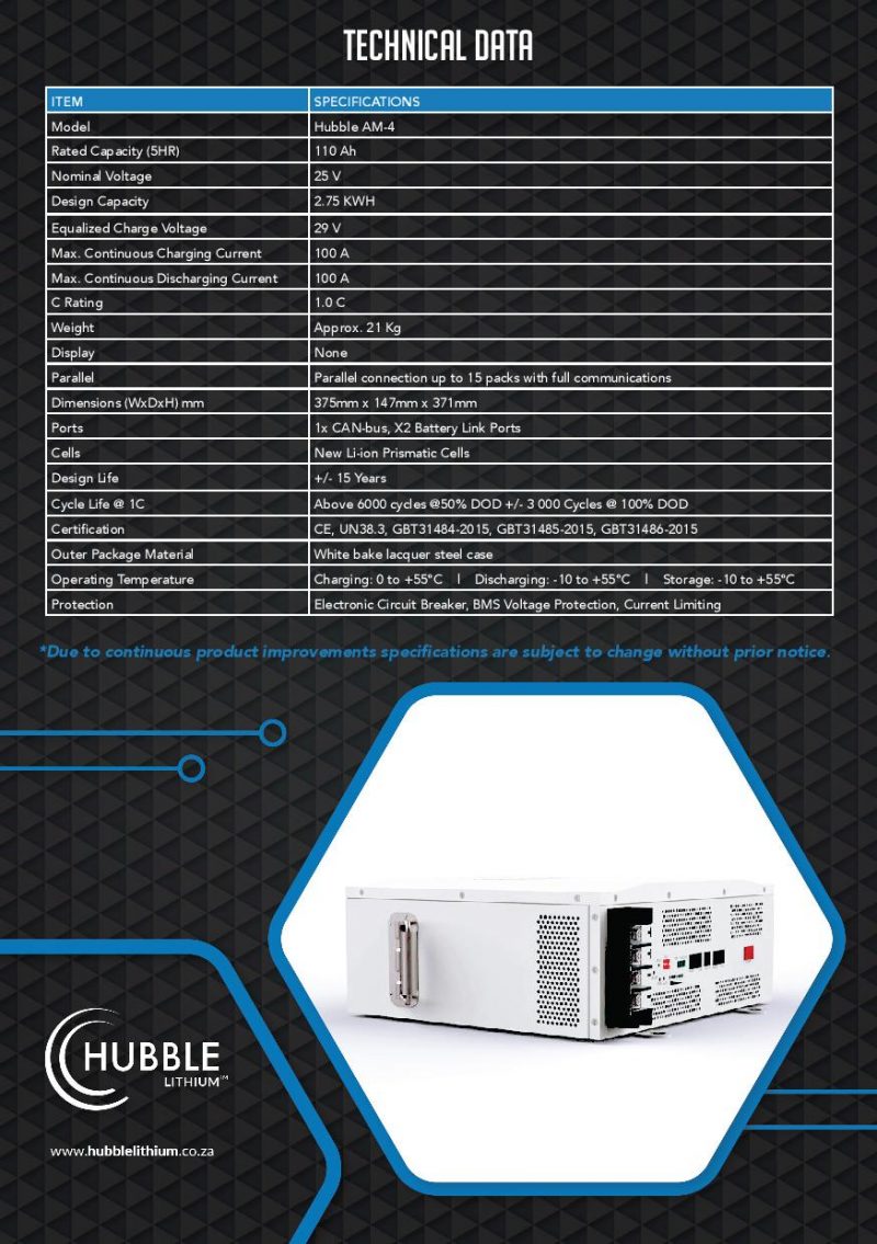 Hubble AM4 2.75kWh 25.6V Lithium Battery – Solar Equipment