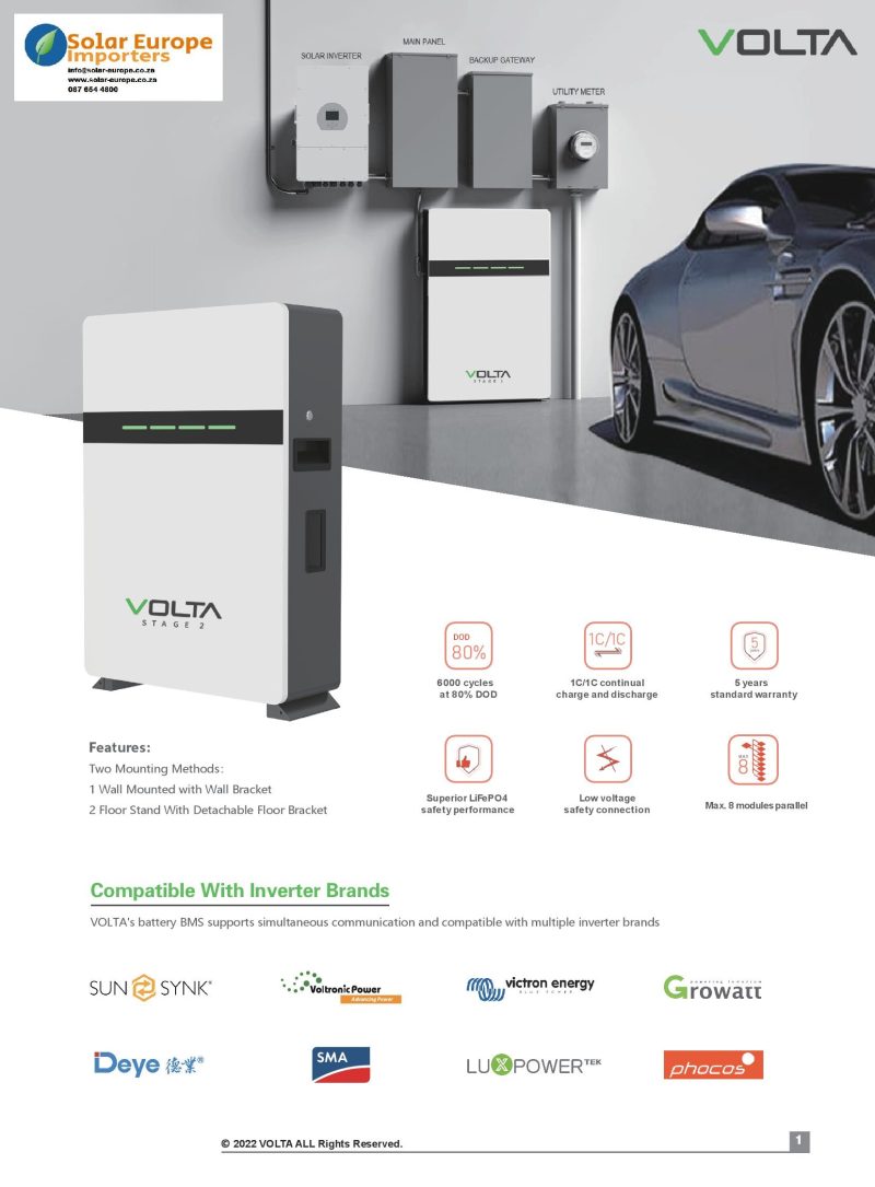 Solar kits – Solar Equipment