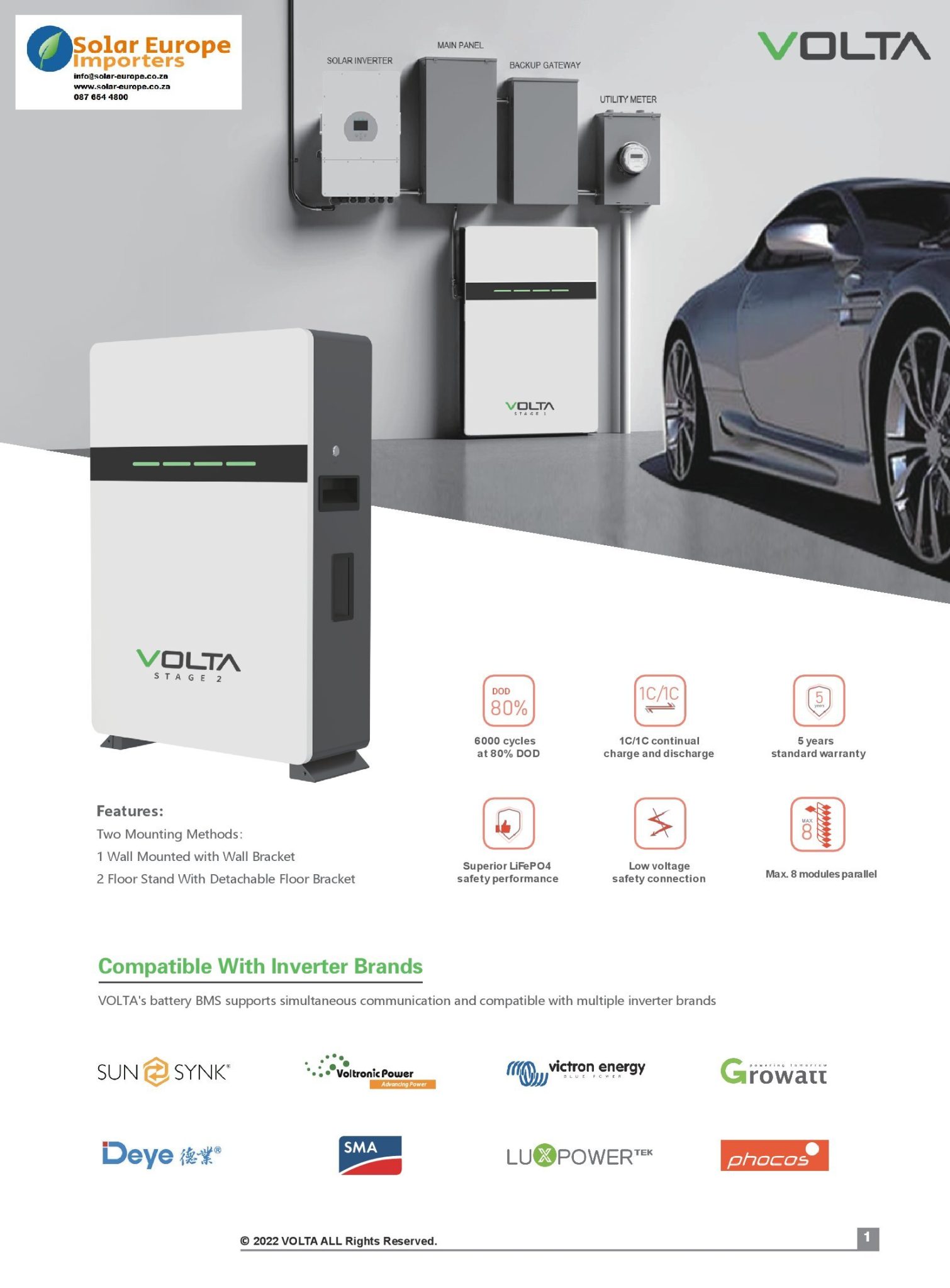 Volta Lithium Ion Battery 51.2V Wall Mounted LiFePO4 5KWH Stage 1 ...
