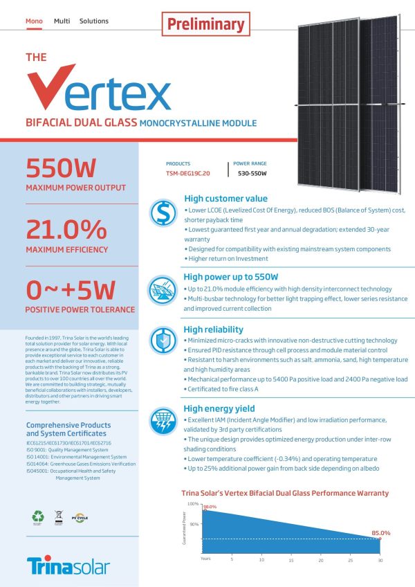 Solar Panels – Solar Equipment