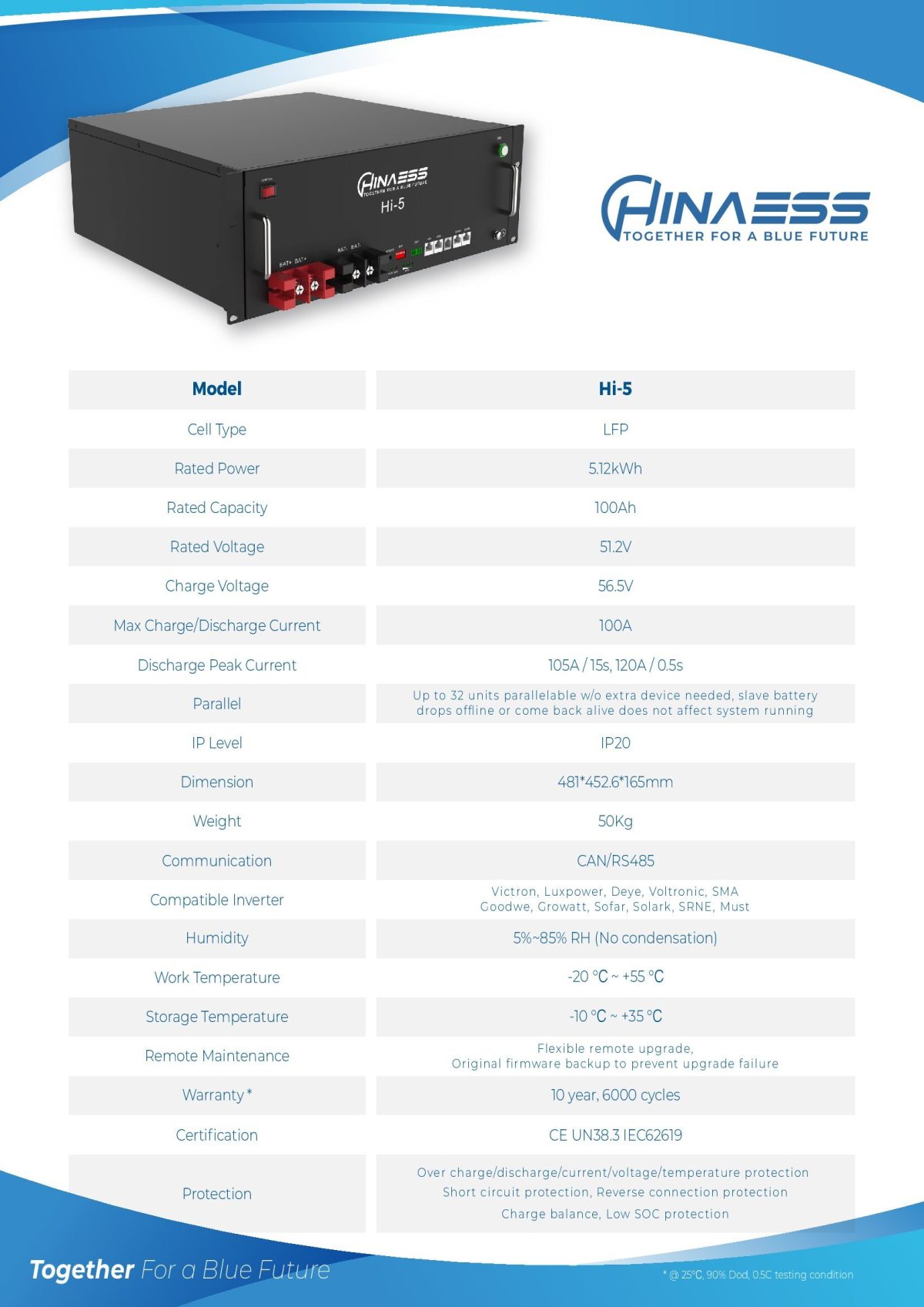HinaESS Hi-5 5.12kWh Lithium-ion Battery – Solar Equipment